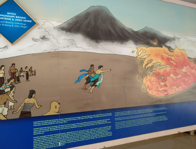 Museum Nasional Gunung Merapi: Tempat Rekreasi Edukatif Tentang Gunung ...